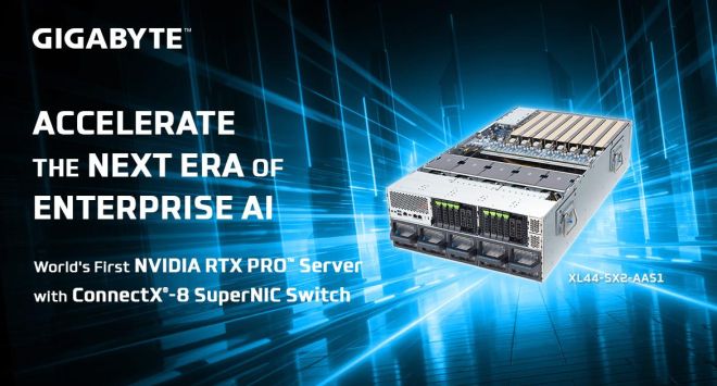 Giga Computing Expands NVIDIA RTX PRO Server Portfolio-Giga Computing ...