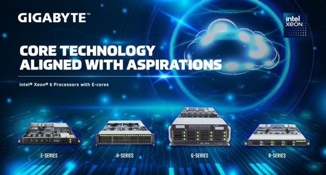 GIGABYTE Rolls Out Cloud-scale Solutions for Intel® Xeon® 6 Processor-Giga Computing Technology ...